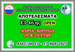 Α' ΕΝΩΣΗ ΑΝΤΙΣΦΑΙΡΙΣΗΣ ΑΝ. ΜΑΚΕΔΟΝΙΑΣ & ΘΡΑΚΗΣ